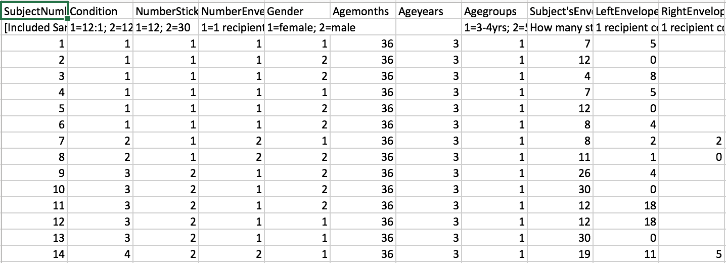 Read Data With Multiple Header Rows Into R Nina D